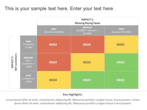 Editable Impact PowerPoint Templates Slides SlideUpLift