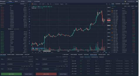 Develop Tradingview Code Script Strategy And Indi Cator Mt4 4t5