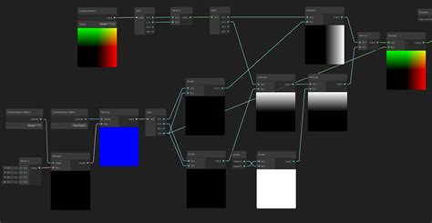 Screen Space Uv Unity Engine Unity Discussions