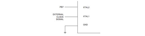 Avr System Clock Arduino Atmega328p Arnab Kumar Das