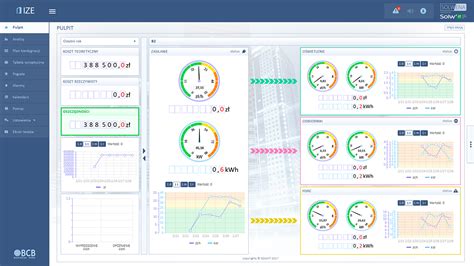 User Interface Examples Behance