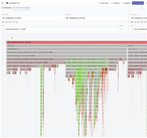 Differential Flame Graphs In Prodfiler The Worlds First Whole System
