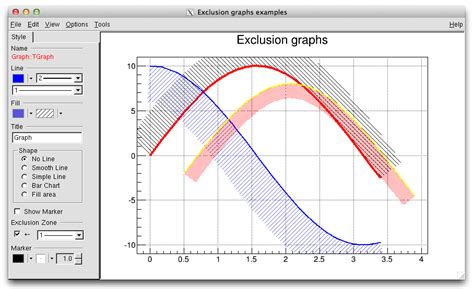 Graphs With Exclusion Zones