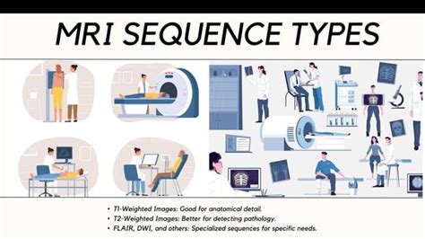 Understanding Mri Scans How They Work A Guide By Sanjivini