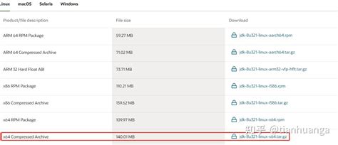 腾讯云轻量应用服务器配置Linux系统安装JDK 知乎