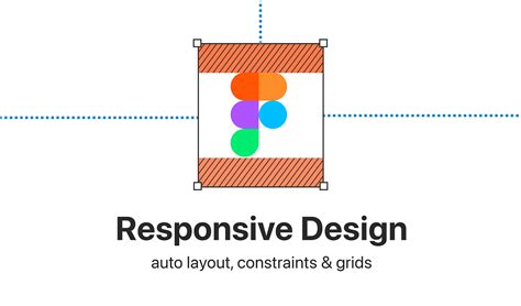 Figma Setting Up Responsive Design With Auto Layout Constraints