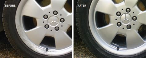 How To Protect Your Alloy Wheels ChipsAway Repairs
