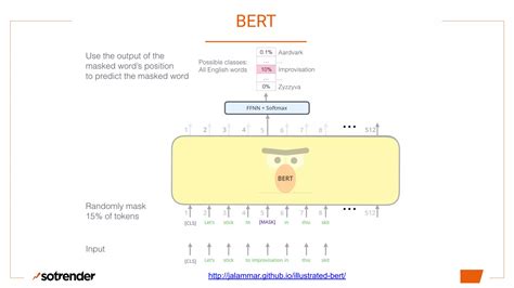 Transfer Learning In Nlp Pdf