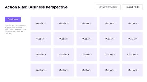 The Aws Caf Why It Is Key For A Successful Aws Migration