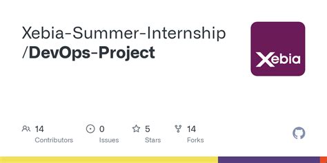 Github Xebia Summer Internship Devops Project