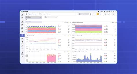 Building Monitoring Dashboards With Openobserve Tutorial