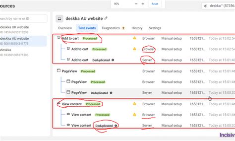 Quickly Setup Facebook Conversion API Server Side Tracking