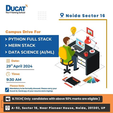 Ducat India On Linkedin Campus Placement Drive For Python Full Stack