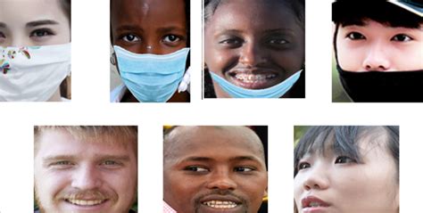 Face Mask Recognition Dataset Kaggle