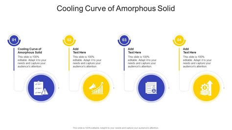 cooling curve of amorphous solid in ppt powerpoint presentation slide templates cpp ppt presentation