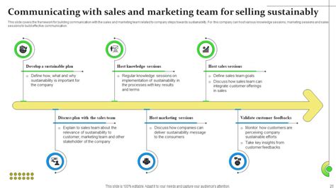 Sustainable Business Growth Powerpoint Presentation Slides Ppt Sample