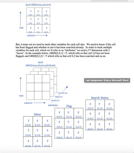 Solved Minesweeper Game In C For Those Who Like To Create Games Using 1 Answer