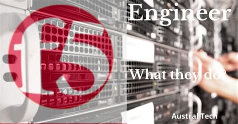 Design Implement Troubleshoot Network Firewalls And Load Balancers By Jai2606 Fiverr