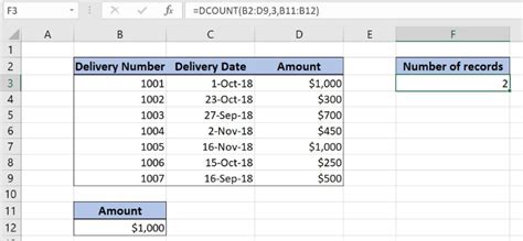 How To Use The Excel Dcount To Count Matching Records In A Database