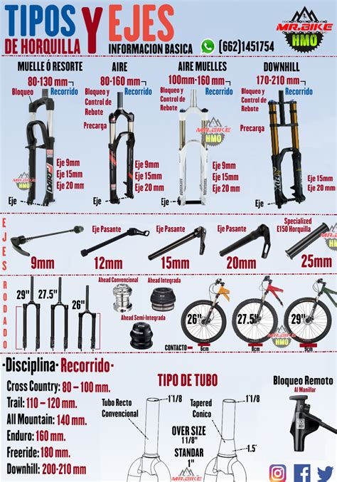 Как выбрать велосипед Езда на велосипеде Велосипеды Mtb Велосипед