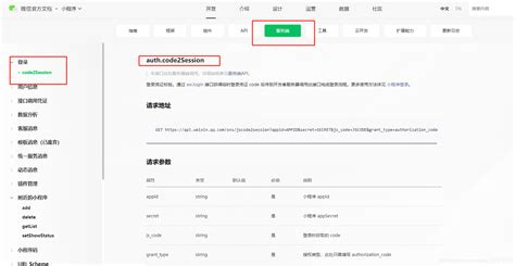 微信小程序登陆 基于jwt的token 验证 内部用户登陆系统微信jwt登录 Csdn博客