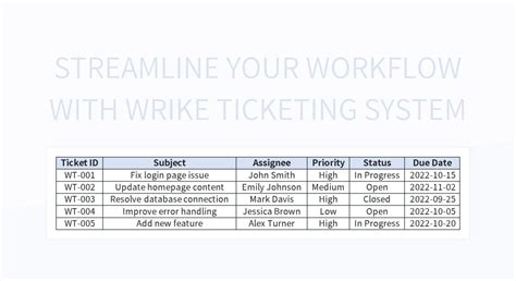 Streamline Your Workflow With Wrike Ticketing System Excel Template And