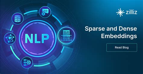 Training Your Own Text Embedding Model Zilliz Learn