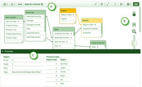 Qlik Sense Desktop Tutorial Components Of Qlik Sense Desktop Dataflair