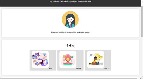 shruti chikani on linkedin codsoft codsoftinternship internship learning growth…