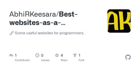 Github Abhirkeesarabest Websites As A Programmer You Should Visit 🔗 Some Useful Websites For