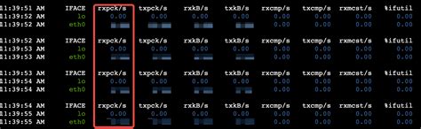 Using Netperf To Test Network Performance Elastic Compute Service Byteplus
