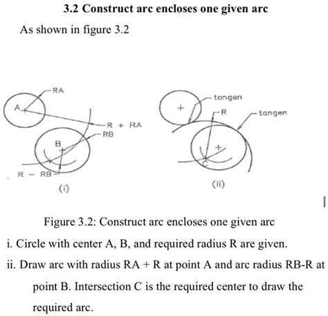 Construct Arc Encloses One Given Arc As Shown In Figure Ra Tangen Tangen Ra Rb Rd Figure