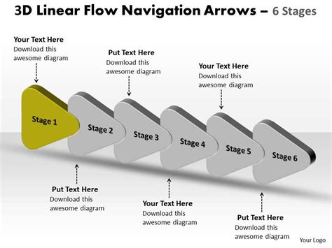 D Linear Flow Navigation Arrow Stages Templates PowerPoint Presentation Slides