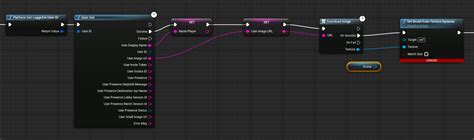 Fboculus Profile Avatar Above Character · Issue 25 · Oculus Samplesunreal Sharedspaces · Github
