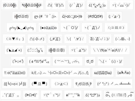 Angry Ascii Text Emoticon Free Text And Ascii Emoticons