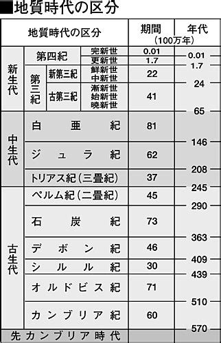 一般 利根川上流河川事務所 国土交通省 関東地方整備局