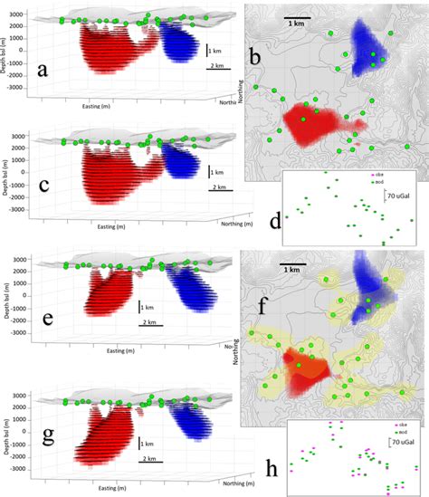 Inversion Models For Synthetic Data Over A Very Small Set Of Data Download Scientific Diagram