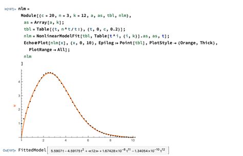 Fitting NonlinearModelFit And FindFit Not Working Mathematica Stack Exchange