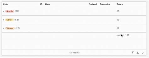 Thread New Table Feature Announcements 33 By Andoliveyou 💬 App Building Retool Forum