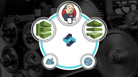 97 Off Devops With Aws Codepipeline Jenkins And Aws Codedeploy Coupon