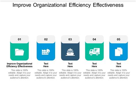 Improve Organizational Efficiency Effectiveness Ppt Powerpoint Presentation