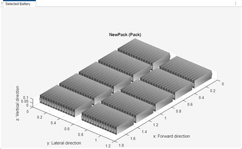 Get Started With Battery Builder App Matlab And Simulink
