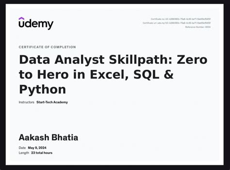 Aakash Bhatia On Linkedin Dataanalysis Businessintelligence Amdocs