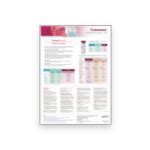 Dosing Admin Tralement Trace Elements Injection 4 USP