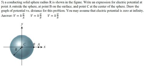 Solved A Conducting Solid Sphere Radius R Is Shown In The