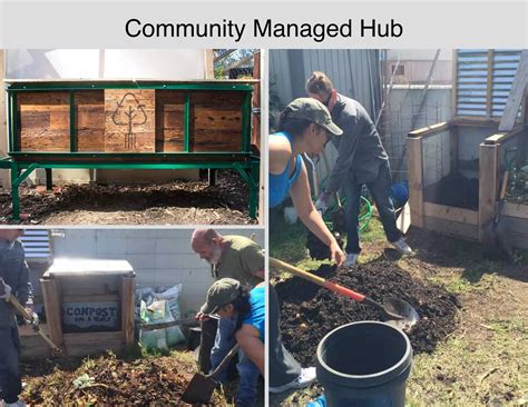 Small Scale Composting Systems Pdf Gardening Home And Garden Small Scale Composting Systems Pdf Gardening Home And Garden