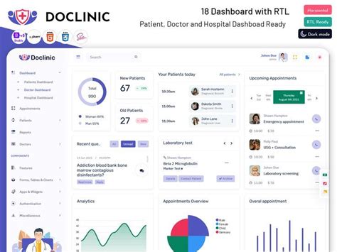 Zanex Angular Admin Dashboard Template Artofit