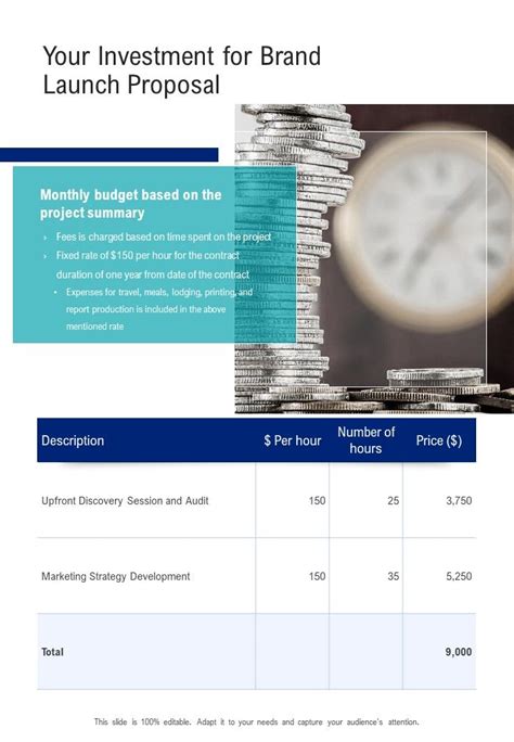 Your Investment For Brand Launch Proposal One Pager Sample Example Document Presentation