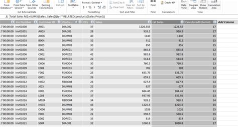 Power Bi Measure Count Rows Where Condition