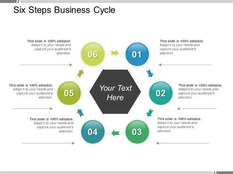 Six Steps Business Cycle Ppt Powerpoint Presentation Ideas Influencers